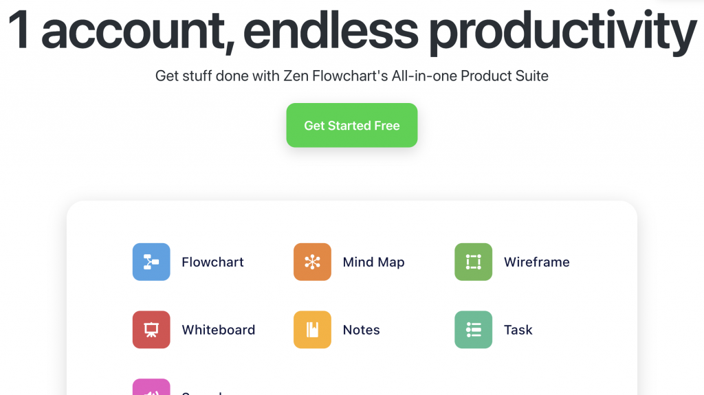 Zen Flowchart. Des applications pour améliorer la productivité