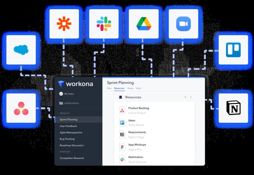 Workona. Gérez vos projets efficacement dans votre navigateur